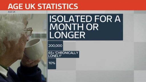 ITV News Meridian 2013 – Present | TVARK