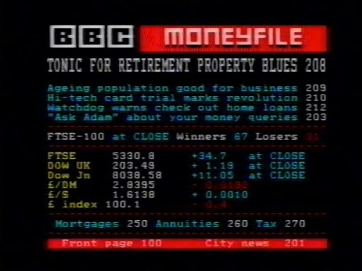 BBC Ceefax | TVARK