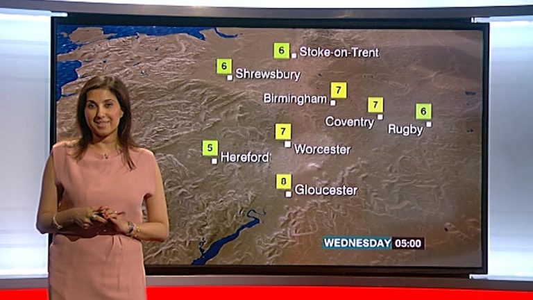 BBC Midlands Today 2008 – 2012 | TVARK