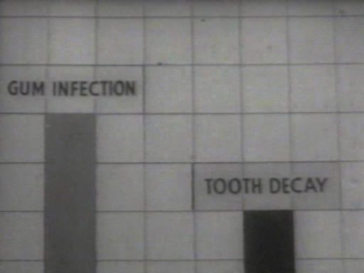 Gibbs SR Toothpaste | TVARK