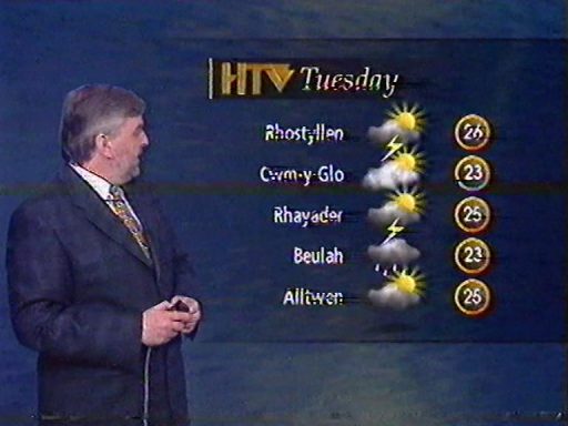 HTV Wales Weather – Dilwyn Young Jones | TVARK