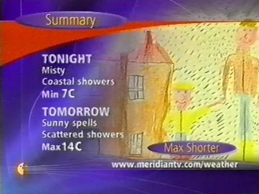 Meridian Tonight 1999 – 2002 | TVARK