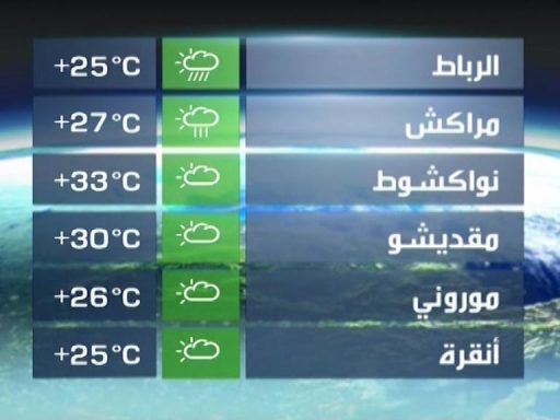 RT Arabic Weather | TVARK