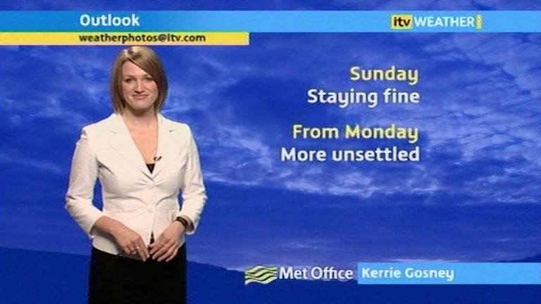 ITV Yorkshire Weather | TVARK