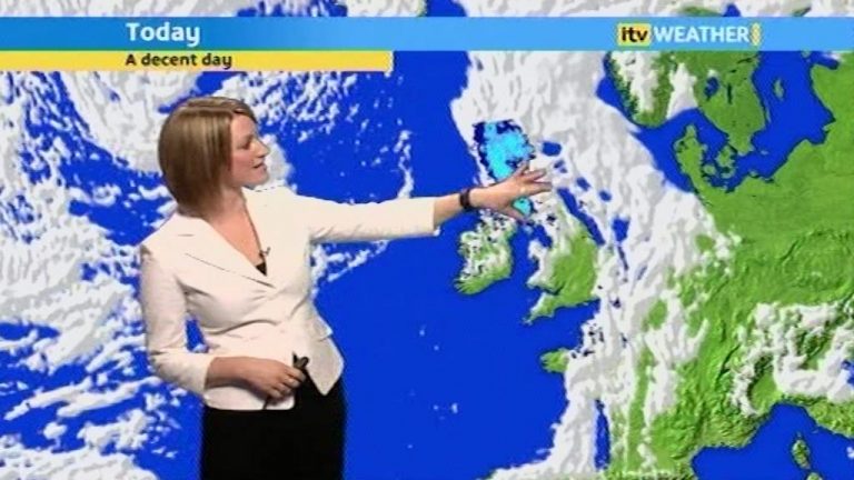 ITV Yorkshire Weather | TVARK