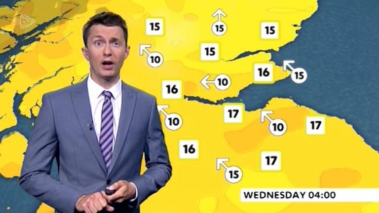 STV Weather – Sean Batty | TVARK