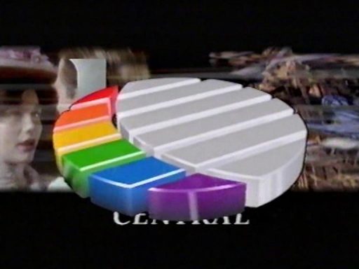 ITV Central Ident | TVARK