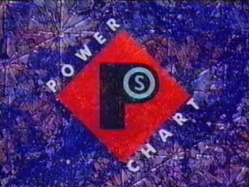 The Power Chart | TVARK