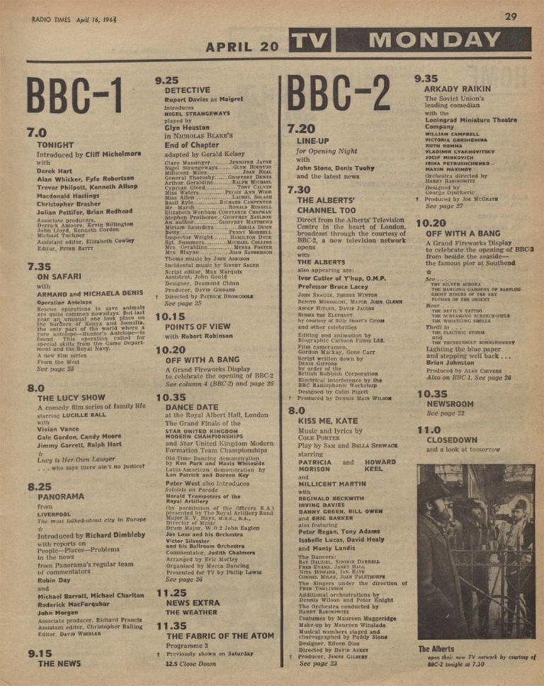 BBC2 1964 – 1967 Branding | TVARK