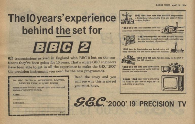 BBC2 1964 – 1967 Branding | TVARK