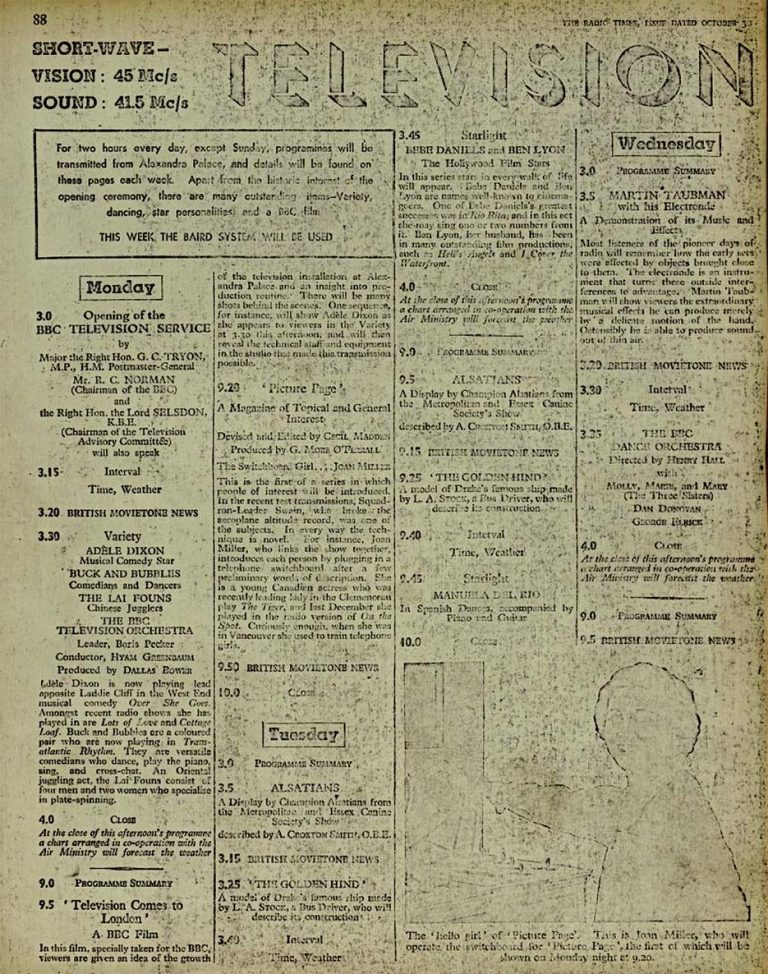 BBC Experimental Transmissions – 1926 | TVARK