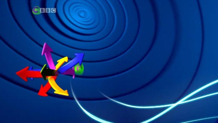 CBBC Closedown | TVARK