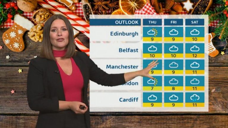 ITV Weather – Amanda Houston | TVARK