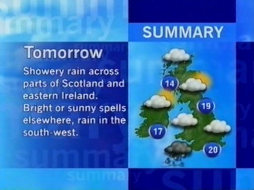 Five News 2002 – 2003 | TVARK