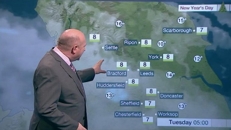 Look North Weather | TVARK