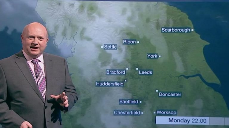 Look North Weather | TVARK