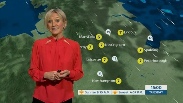 ITV Central Weather | TVARK