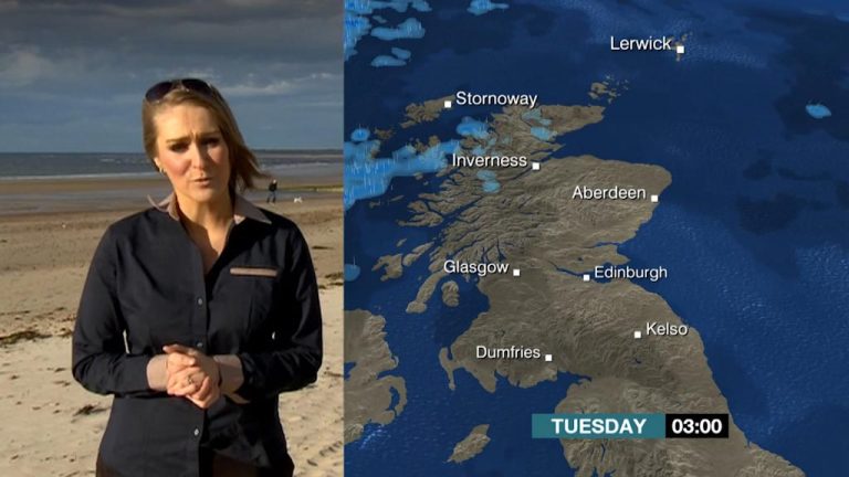 Reporting Scotland | TVARK