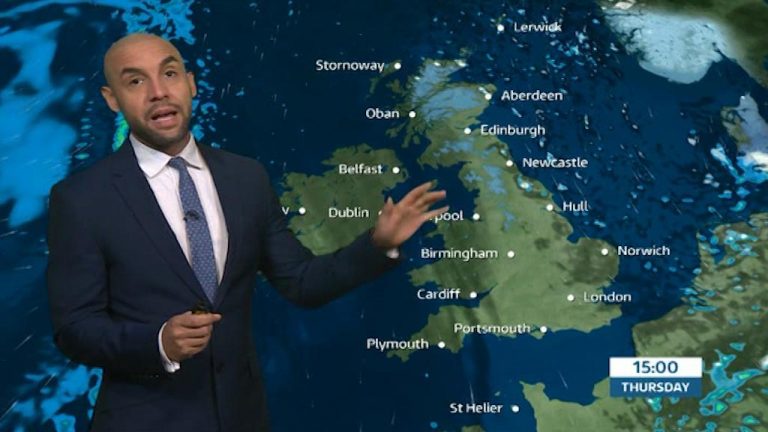ITV Weather | TVARK