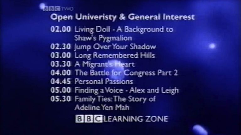 BBC Learning Zone | TVARK