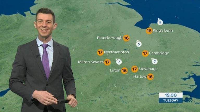 ITV Weather Anglia | TVARK