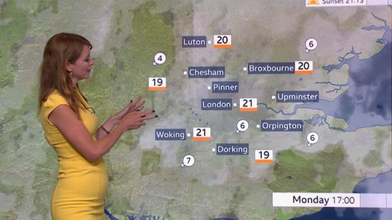 BBC London Weather | TVARK