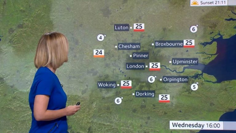 BBC London Weather | TVARK