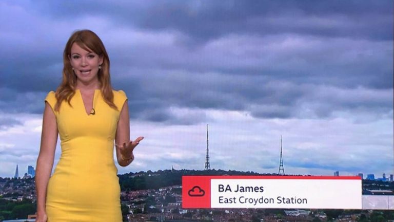 BBC London Weather | TVARK