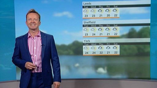 Look North Weather | TVARK