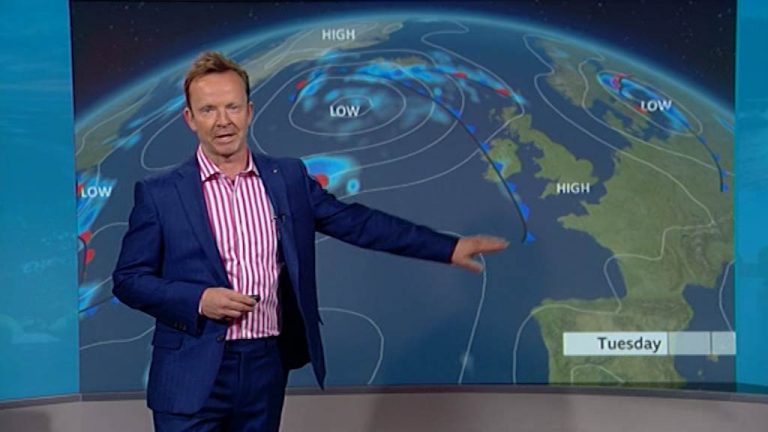 Look North Weather | TVARK