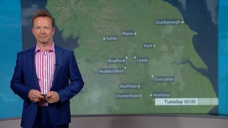 Look North Weather | TVARK