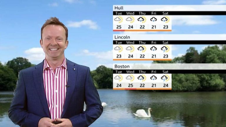 Look North Weather | TVARK