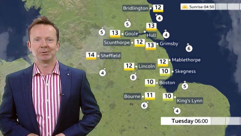 Look North Weather | TVARK