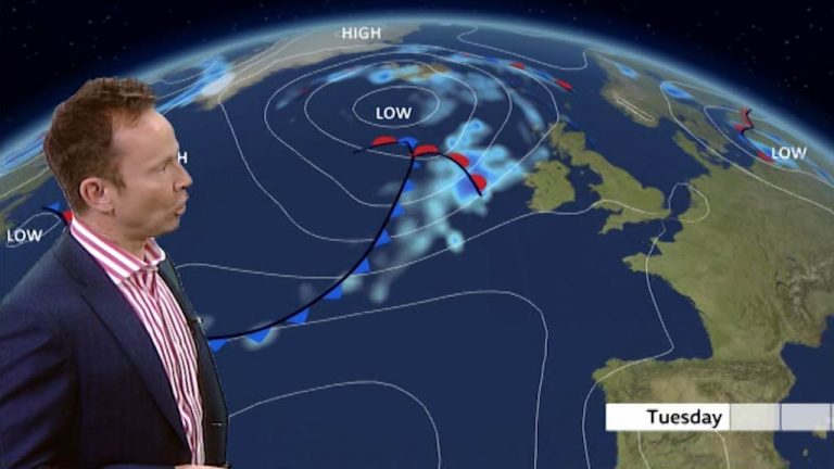 Look North Weather | TVARK