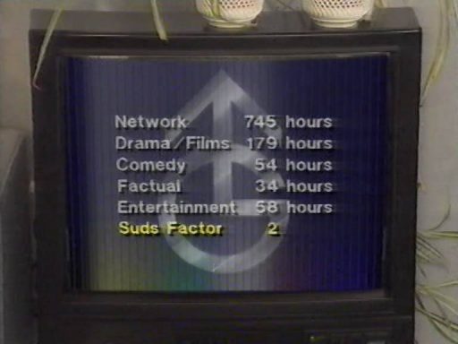 Close Up North – ITV Franchise Feature | TVARK