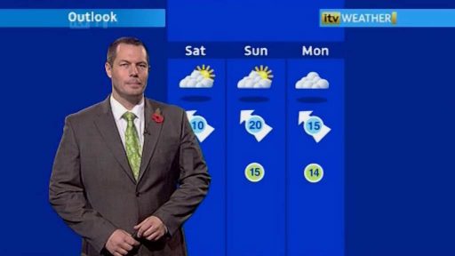 ITV Wales Weather | TVARK