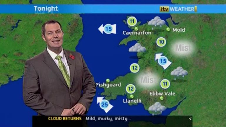 ITV Wales Weather | TVARK