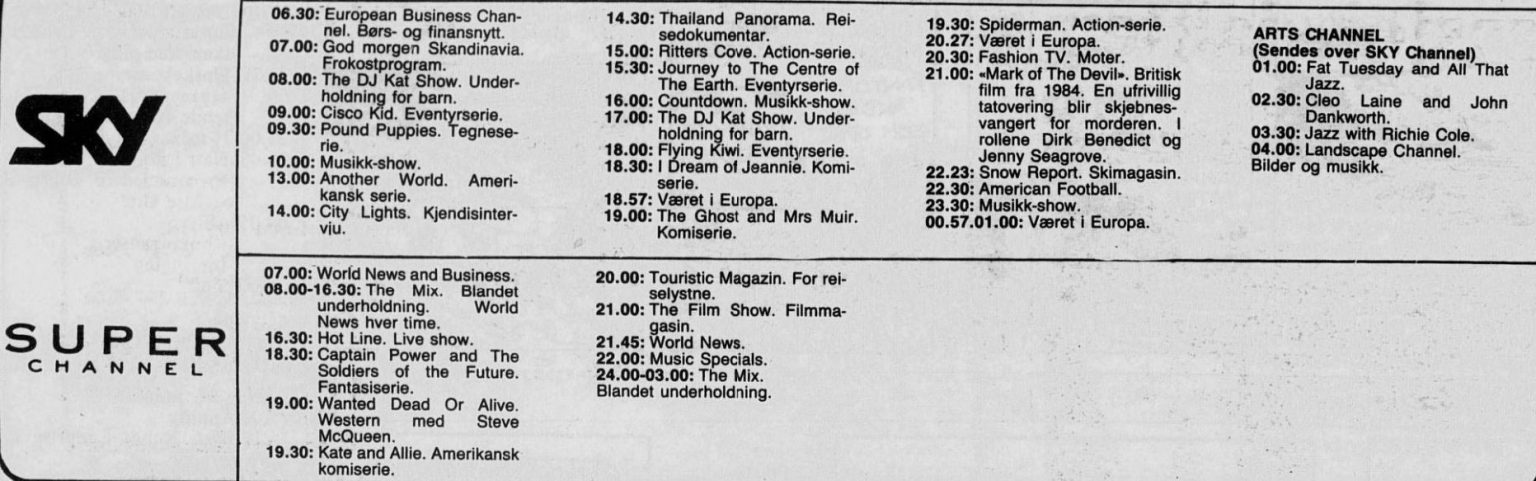 Sky Channel 1984 – 1989 Branding | TVARK