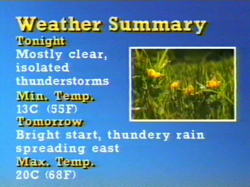 Central Weather Tvark