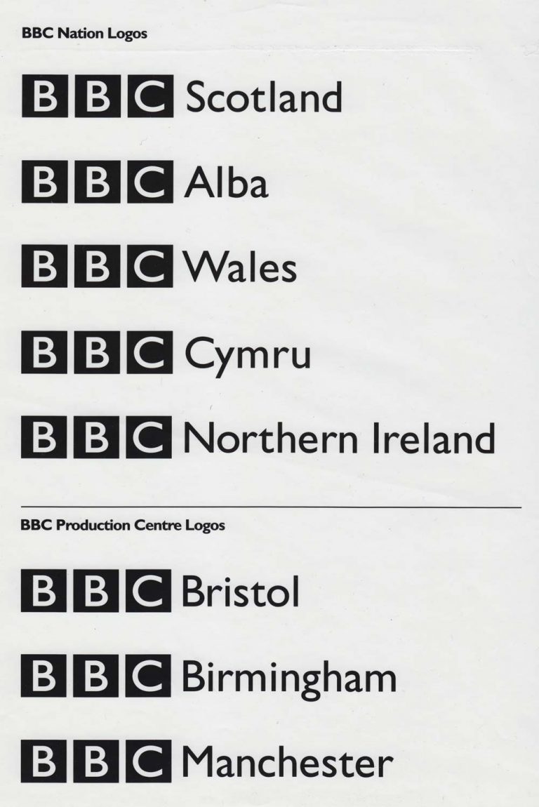 BBC Corporate Logo 1997 – 2022 | TVARK