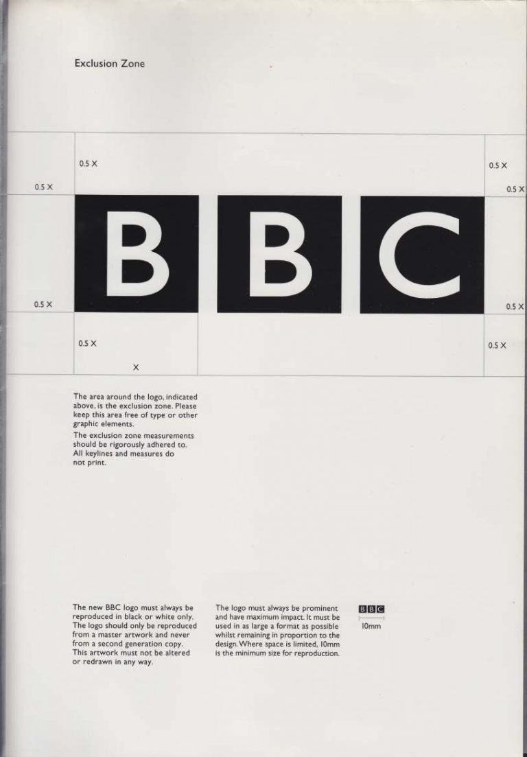 BBC Corporate Logo 1997 – 2022 | TVARK
