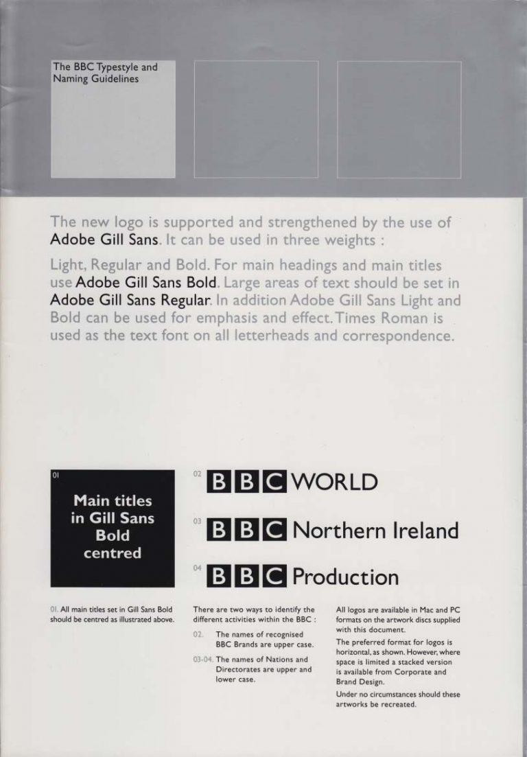 BBC Corporate Logo 1997 – 2022 | TVARK