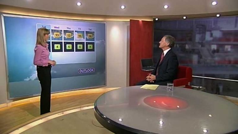 BBC Look East 2008 – 2014 | TVARK