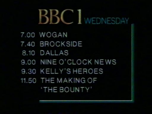 BBC1 Closedown | TVARK