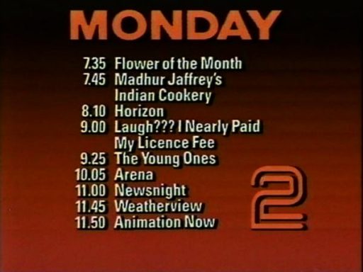 BBC2 Closedown | TVARK