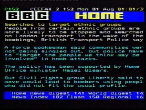 BBC2 Closedown | TVARK