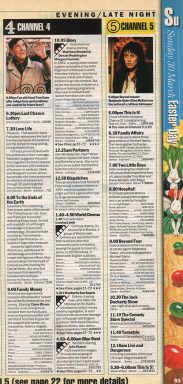 Channel 5 1997 Launch | TVARK