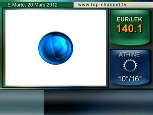 Top Channel Continuity | TVARK