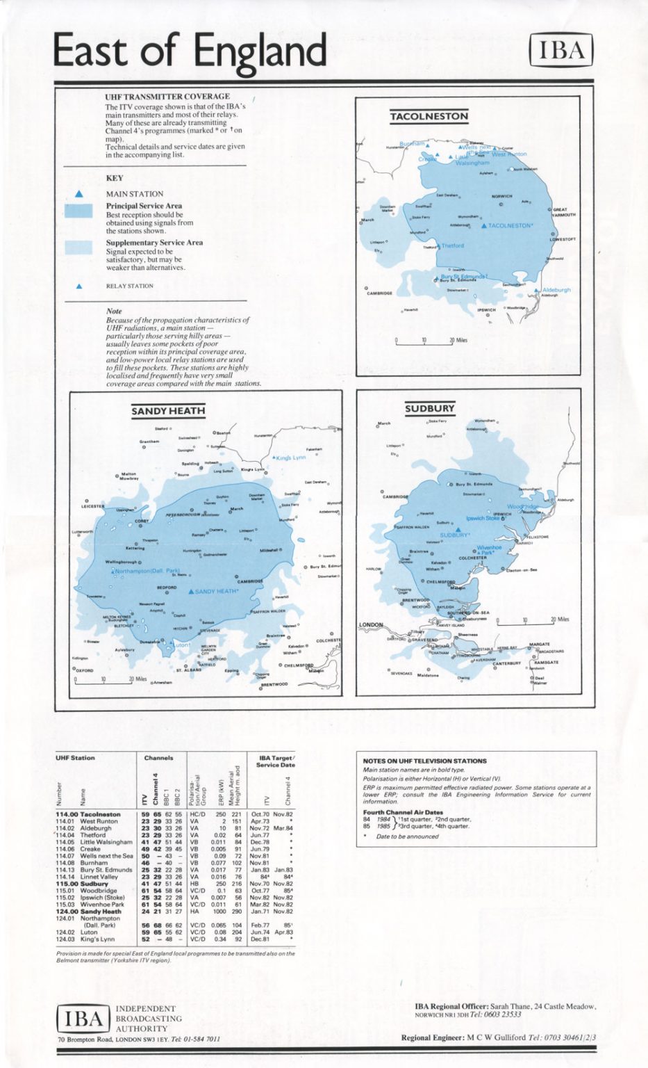 Anglia Television Corporate Logo & Print Examples | TVARK