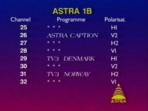 Astra Channel Listing (1) | TVARK